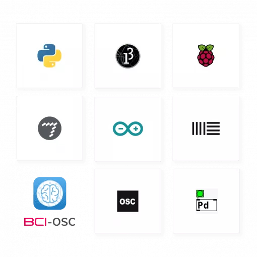 EmotivPRO | Emotiv社 ヘッドセット用 EEG ソフトウェア | 海外ソフトウェアの購入ならUNIPOS(ユニポス)