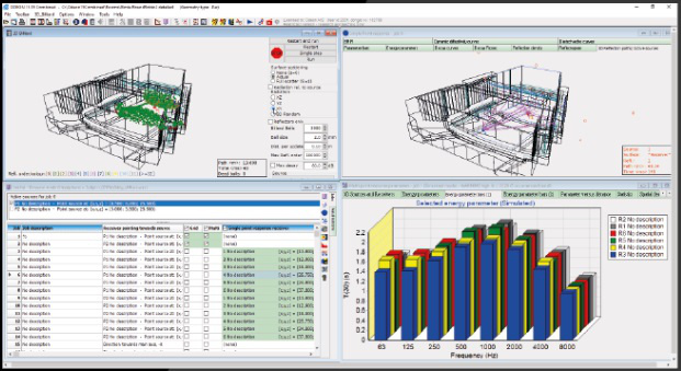 ODEON room acoustic software | 室内音響 シミュレーション ソフトウェア | 海外ソフトウェアの購入なら ...