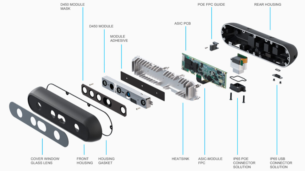 RealSense Depth Camera D555 PoE (リアルセンス) | 産業グレード 長距離 屋外対応 ステレオ深度カメラ ...