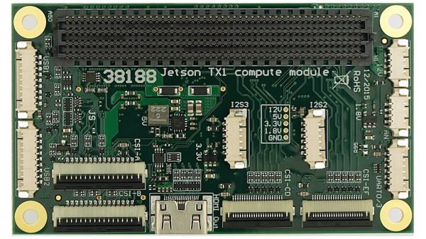 Orbitty Carrier for NVIDIA Jetson TX1 Developer Kit | ビジュアルコンピューティング向け ...